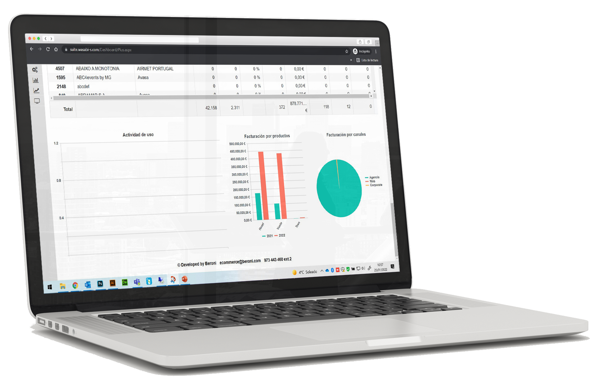 Kit Digital: financiación europea para pymes y autónomos | Beroni